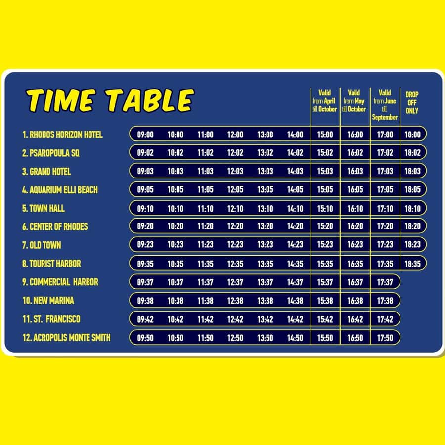 Rhodes: Combo Ticket - Hop On Hop Off Bus & Submarine Cruise | GetYourGuide