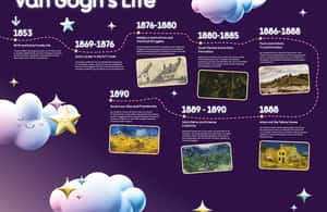 Dream Point After Dark Entry Ticket | GetYourGuide