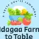 Ndagaa Farm to table and medicinal tour | Доставчик на GetYourGuide