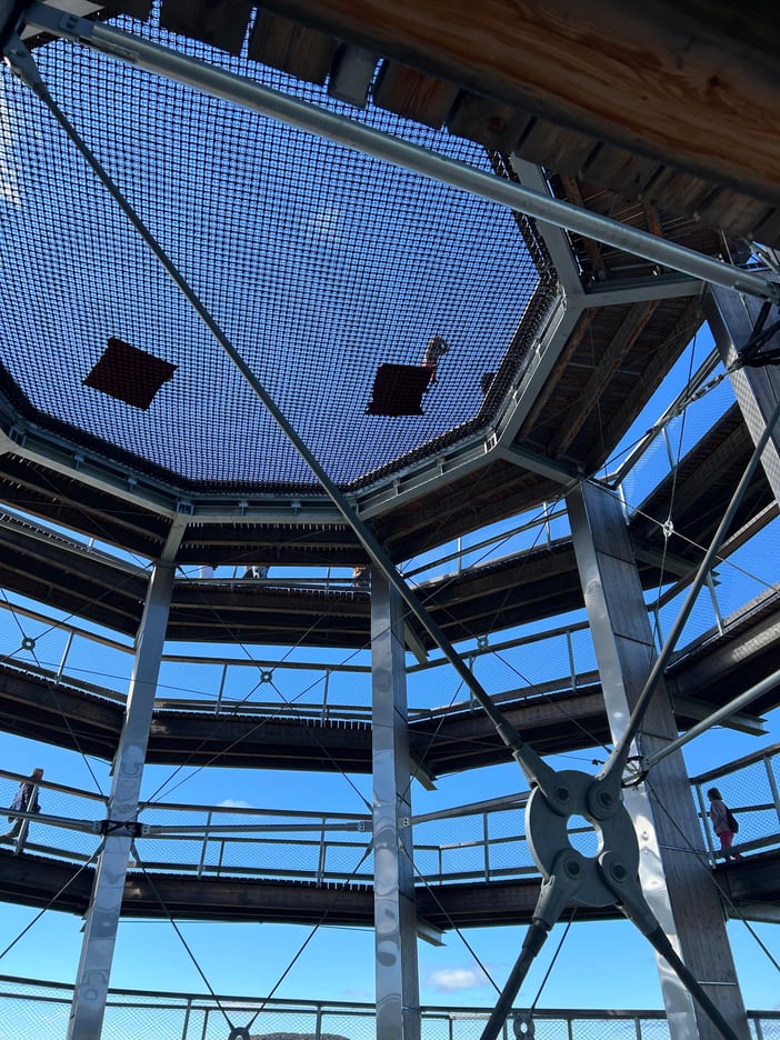 Treetop Walk, Easy Hiking Trail Laurentians | Mont-Tremblant Activity ...