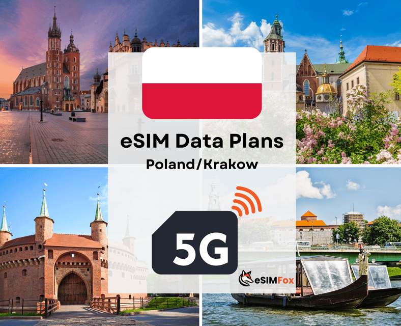 Cracovia : eSIM Internet Data Plan Polonia de mare viteză 4G/5G | GetYourGuide