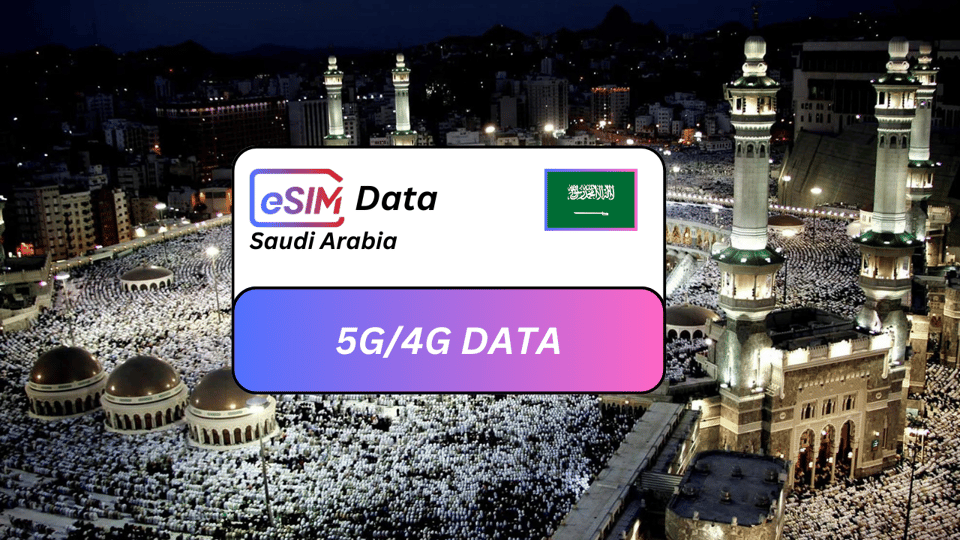 Hajj Umrah Saudi Arabia Travel eSIM plan for Mobile data | GetYourGuide