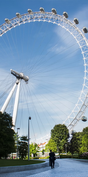 London: The London Eye Entry Ticket | GetYourGuide