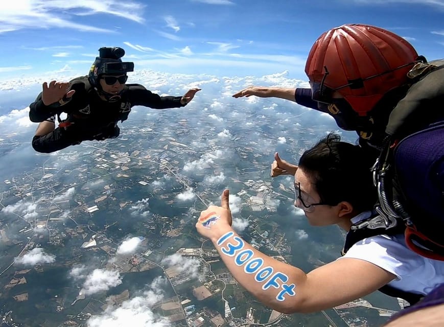 Tandem Skydive with DeLuxe video & Photos | GetYourGuide