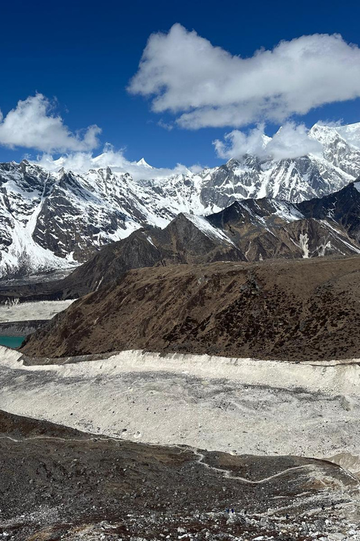 Manaslu Circuit Trek with Larkya La Pass - Hidden Gems | GetYourGuide