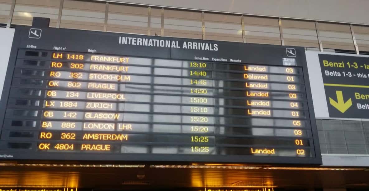 Bucharest: Otopeni Airport Private Transfer | GetYourGuide