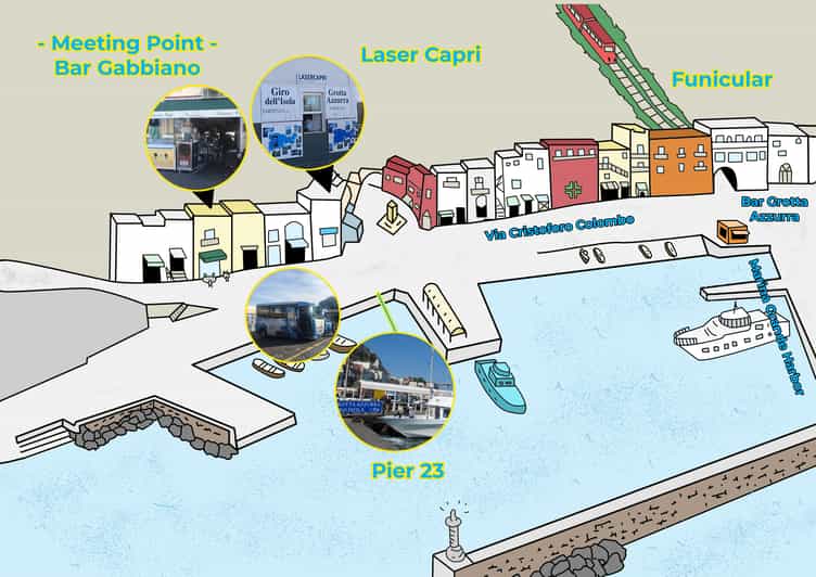 Spezielle Tour durch Capri mit einem privaten Cabrio-Bus | GetYourGuide