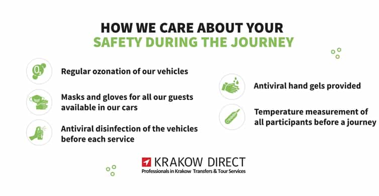 Aeropuerto de Varsovia Modlin: Traslado privado económico | GetYourGuide