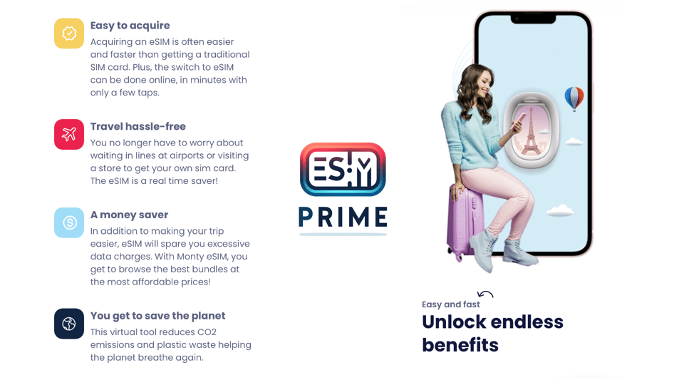 Finland: eSIM Internet Data Plan for 4G/5G | GetYourGuide