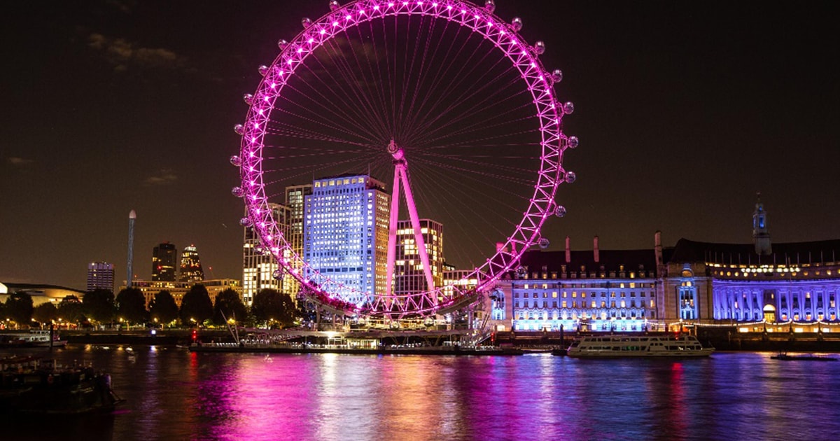London: 5 Top Attractions Pass with Madame Tussauds | GetYourGuide