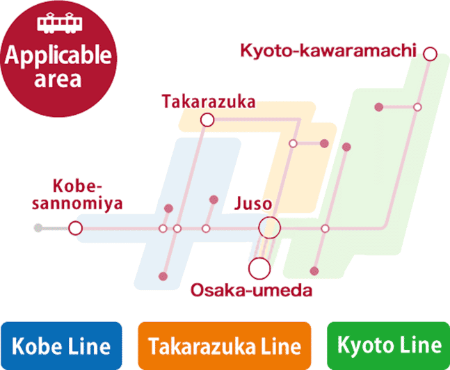 Kansai: Hankyu Railways 1 or 2 Days Tourist Pass | GetYourGuide