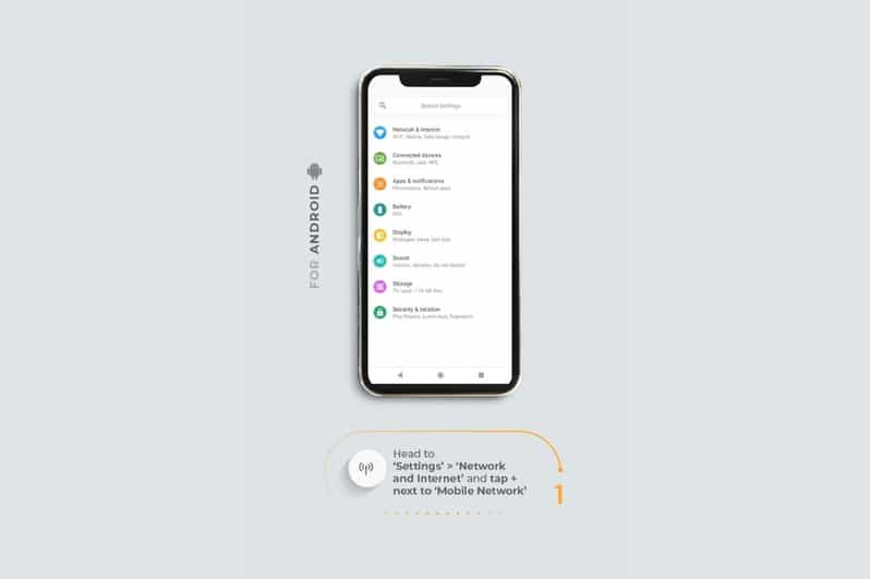 Thailand: mobiel roamen met downloadbare eSIM | GetYourGuide