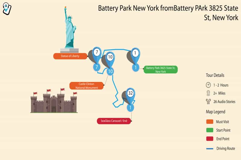 NYC Like A New Yorker Self-Guided Walking Tours Bundle | GetYourGuide