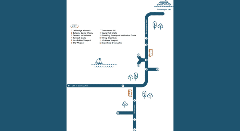 From Melbourne: Bellarine Hop-On Hop-Off Bus and Ferry | GetYourGuide