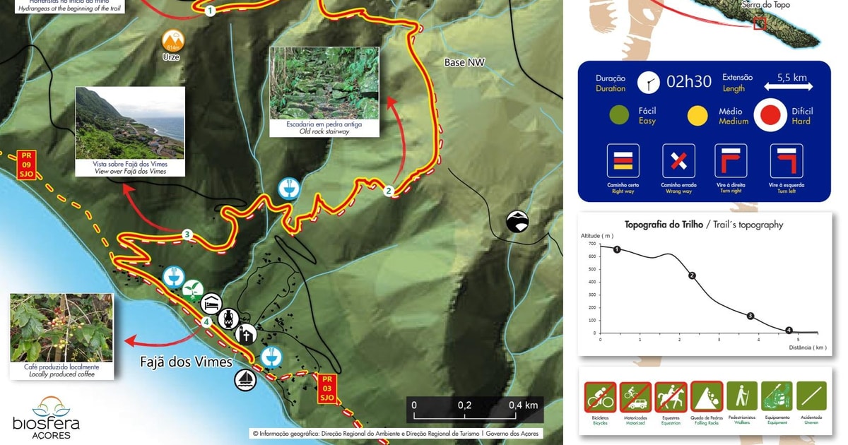 Mini-Tour-Weg PR02 São Jorge - Serra Topo - Fajã dos Vimes | GetYourGuide