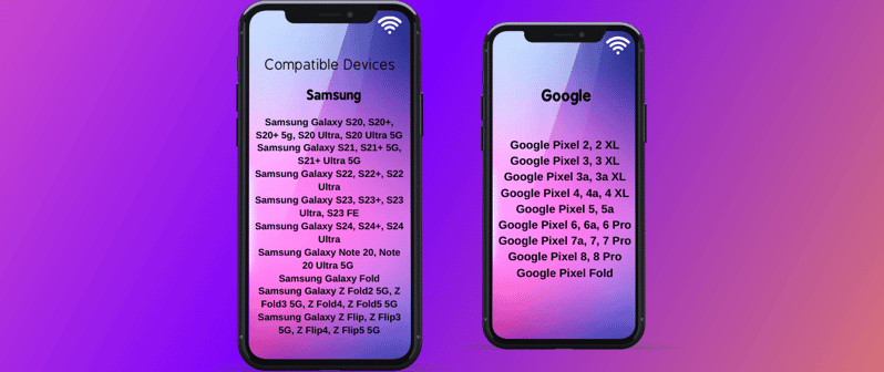 eSIM for Sweden - Data Plans | GetYourGuide