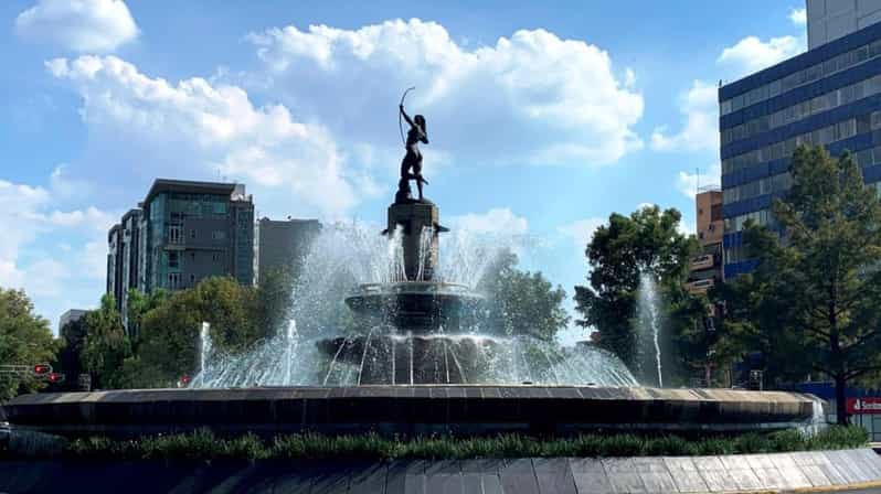 Zona Rosa Mexico City Nightlife Zona Rosa, A Vibrant Cosmopolitan