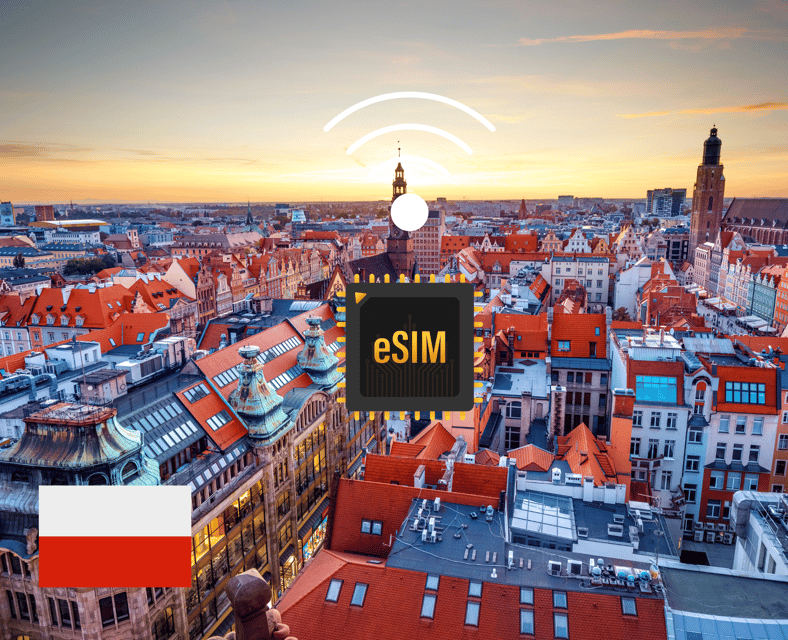 eSIM Poland : Internet Data Plan high-speed 4G/5G | GetYourGuide