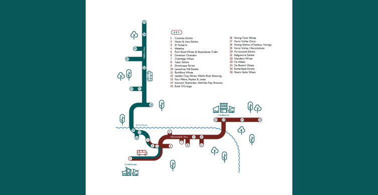 From Melbourne: Yarra Valley Hop-On-Hop-Off Bus Ticket | GetYourGuide