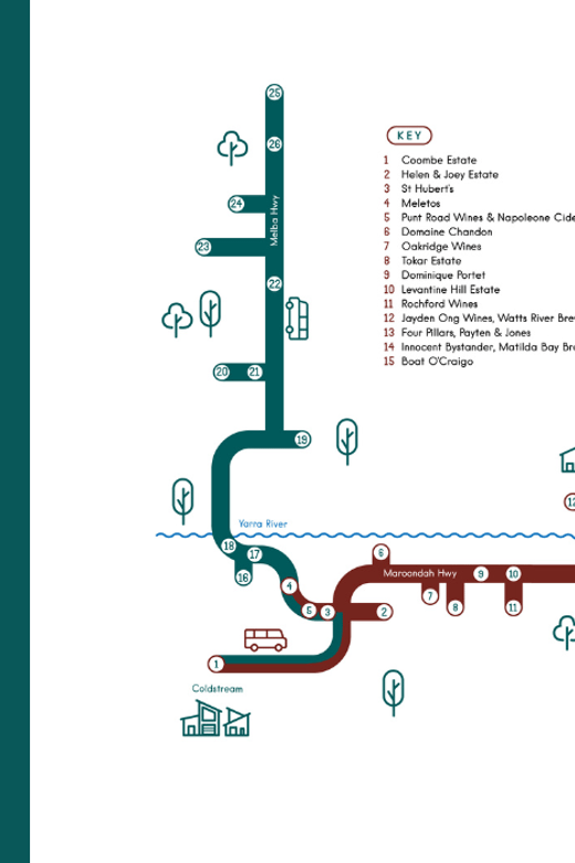 From Melbourne: Yarra Valley Hop-On-Hop-Off Bus Ticket | GetYourGuide