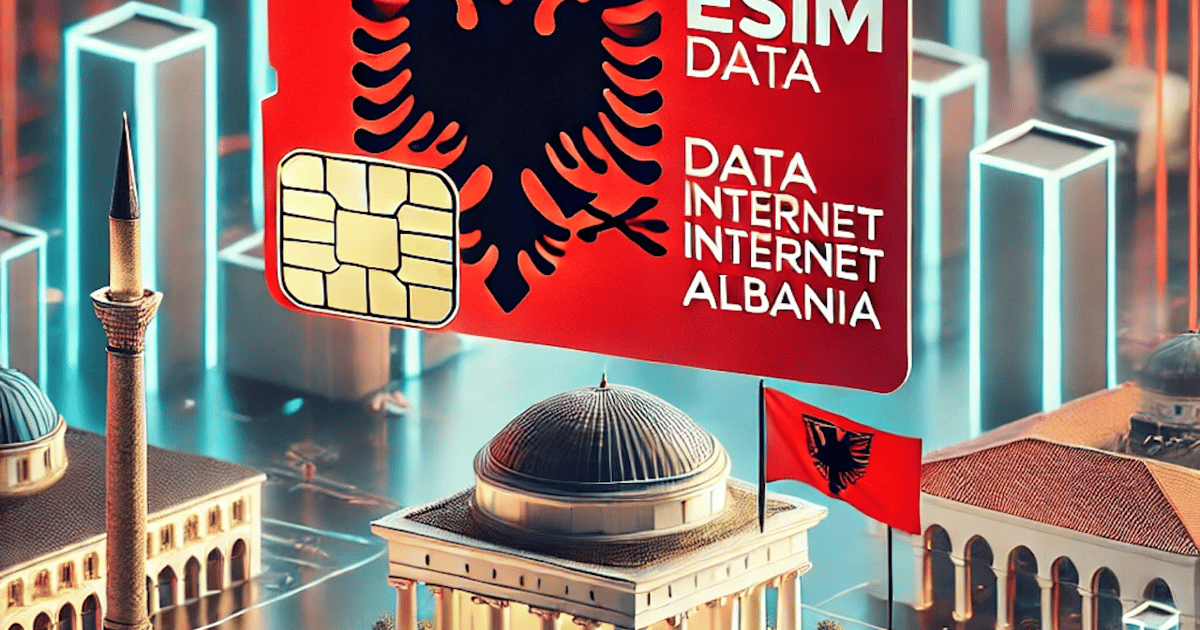 Albania : Plan de datos de Internet eSIM para 5G/4G | GetYourGuide