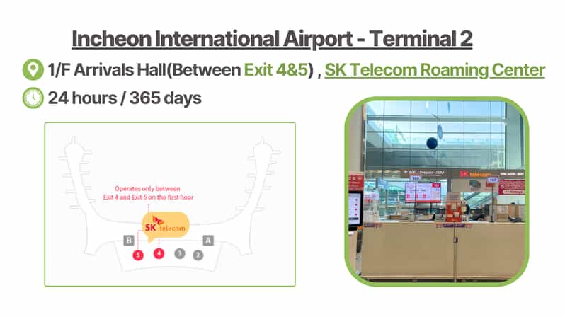 Incheon Airport: Korea SIM with SKT 4G Unlimited Data | GetYourGuide