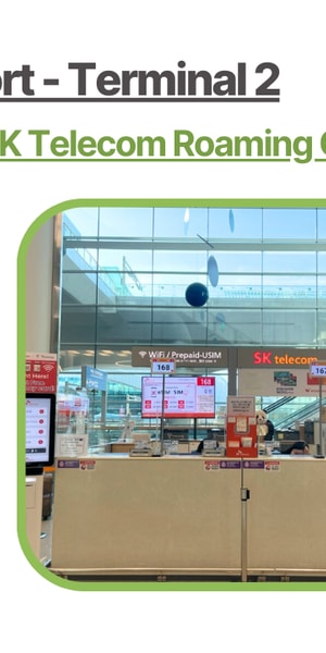 Incheon Airport: Korea SIM with SKT 4G Unlimited Data | GetYourGuide