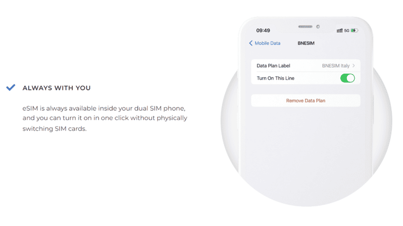 마드리드: 스페인 eSIM 로밍 데이터 요금제 | GetYourGuide