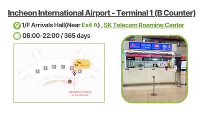 Incheon Airport: Korea SIM with SKT 4G Unlimited Data | GetYourGuide