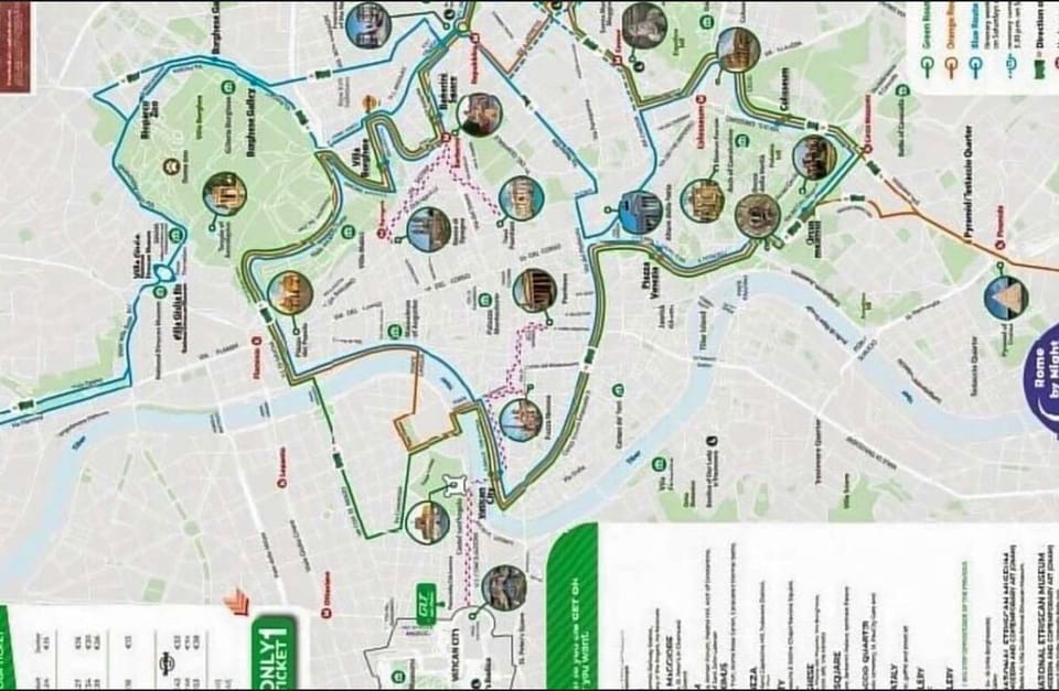 Rom: Rundvisning på torve og springvand | GetYourGuide