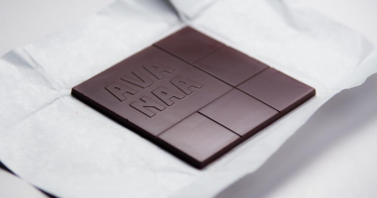 Montreal: Ultimate Chocolate Expedition | GetYourGuide