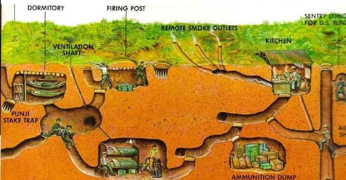 Cu Chi Tunnels - Historical Exploration Tour | GetYourGuide