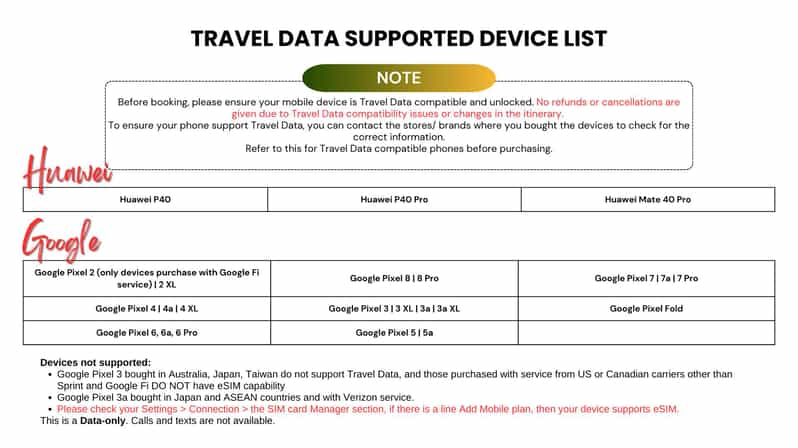 Taiwan eSIM Travel Unlimited Mobile Data Plan (QR code) | GetYourGuide