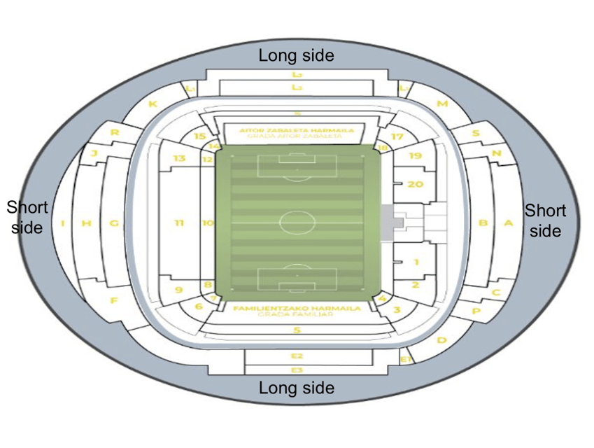 サン セバスティアン: レアーレ アリーナでのレアル ソシエダの試合チケット | GetYourGuide
