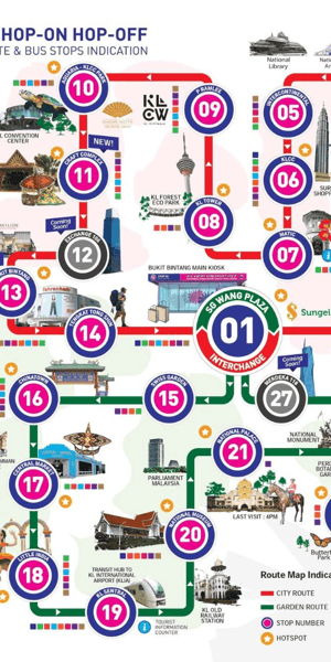 Kuala Lumpur: Hop-On Hop-Off Sightseeing Bus Pass | GetYourGuide