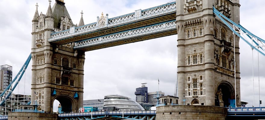 The BEST River Thames Water activities 2024 - FREE Cancellation ...