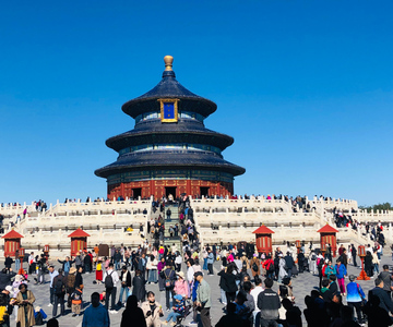 Peking: Die BESTEN Sehenswürdigkeiten und Aktivitäten 2025 – KOSTENLOS ...