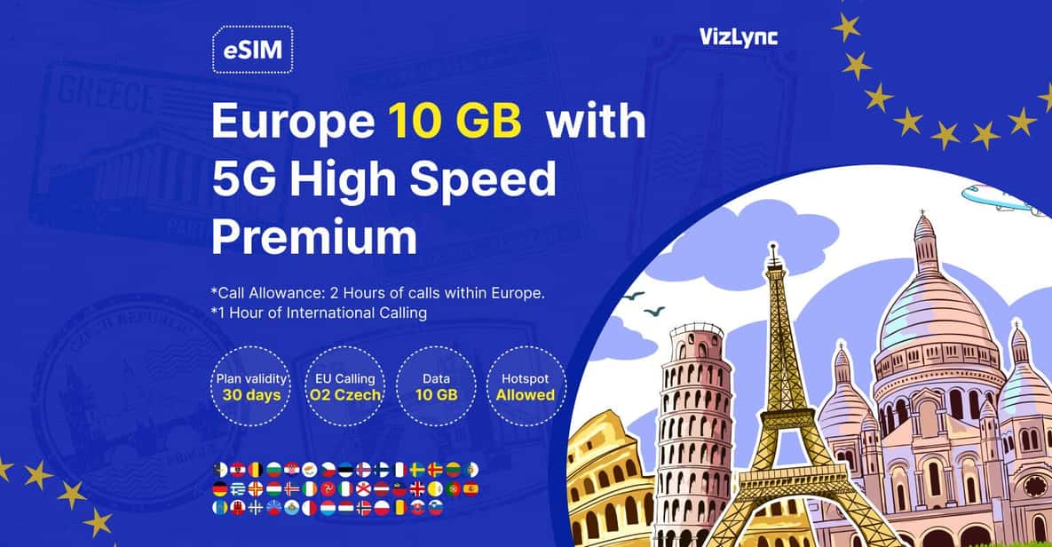 Explore Europe with 10GB High-Speed Premium eSIM data Plan | GetYourGuide