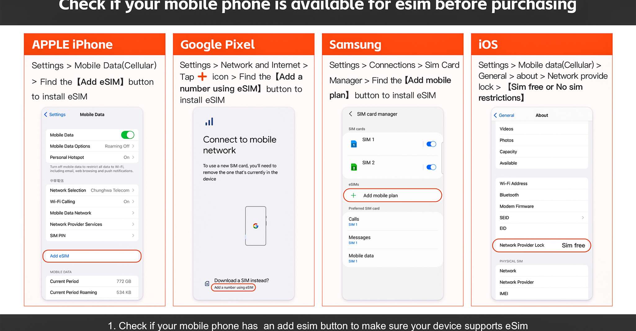 New York City, USA eSIM Roaming Data Plan | Other Experience in New ...