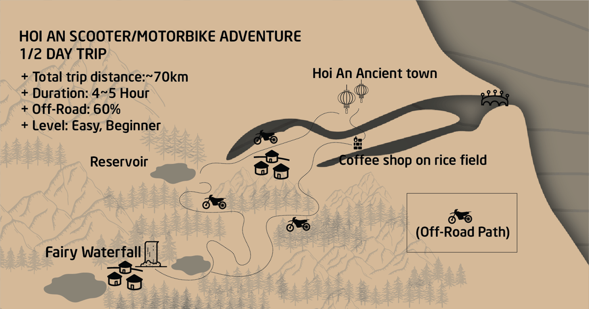 Hoi An: Off-Road Motorbike Adventure with Waterfall | GetYourGuide