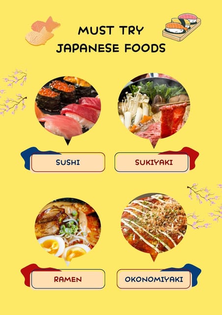 Tokyo: Restaurant Recommendations Itinerary | GetYourGuide