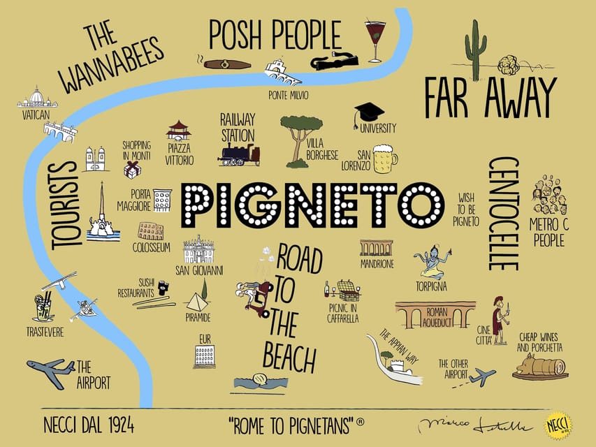 street art and local activity | GetYourGuide