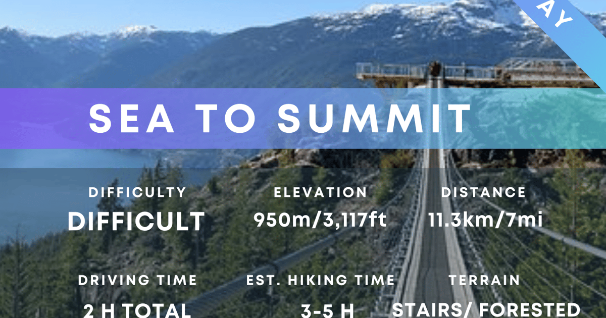 Vancouver: Sea-to-Summit Hiking Day Trip | All-inclusive | GetYourGuide