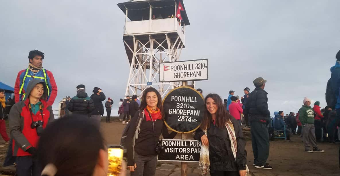ANNAPURNA PANORÁMA ÚTVONAL | GetYourGuide