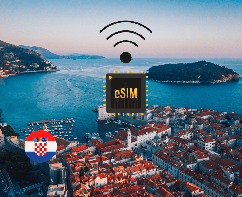 eSIM Croatia : Internet Data Plan 4G/5G | GetYourGuide